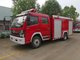 fire fighting truck china factory